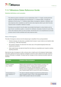 7-1-7 milestone dates reference guide - 7-1-7 Alliance