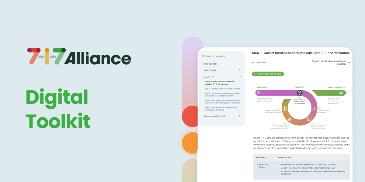 7-1-7 Digital Toolkit - 7-1-7 Alliance