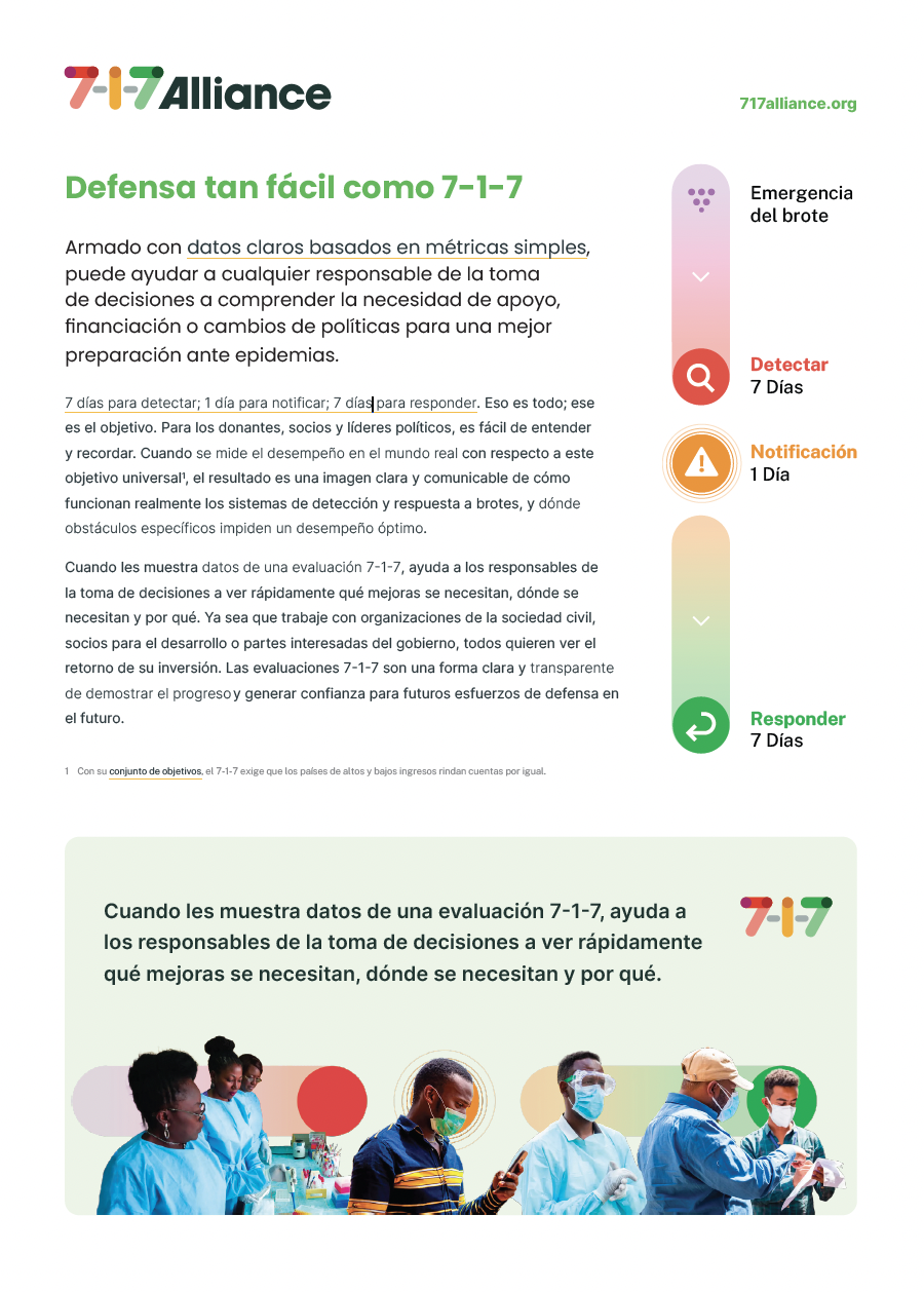 Defensa tan fácil como 7-1-7 - 7-1-7 Alliance